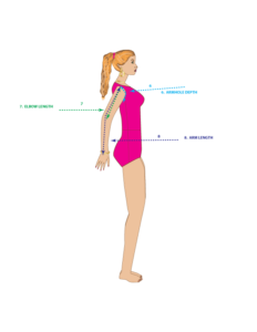 3. Pattern Drafting | 9 Arm Measurements You Need To Take That Will ...